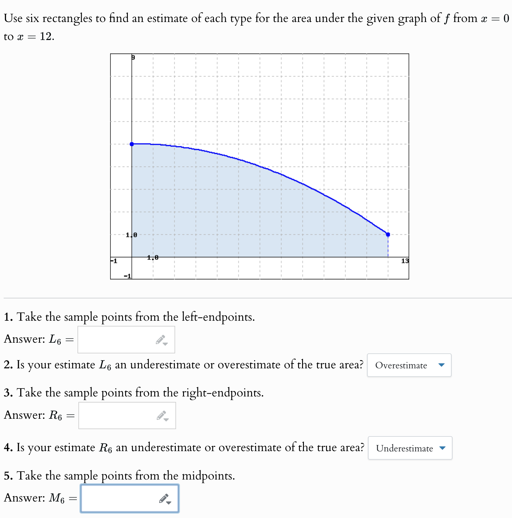 Solved Use six rectangles to find an estimate of each type | Chegg.com