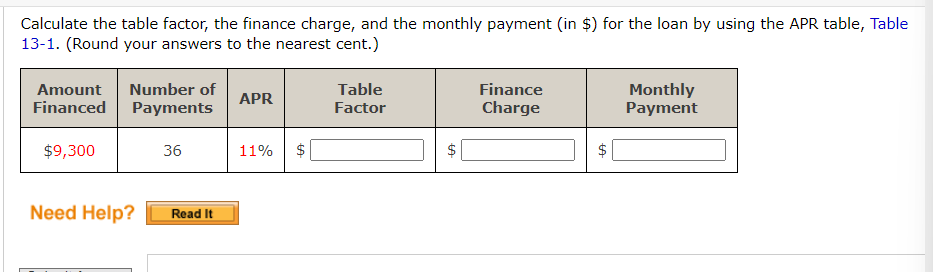 Solved Calculate the table factor, the finance charge, and | Chegg.com