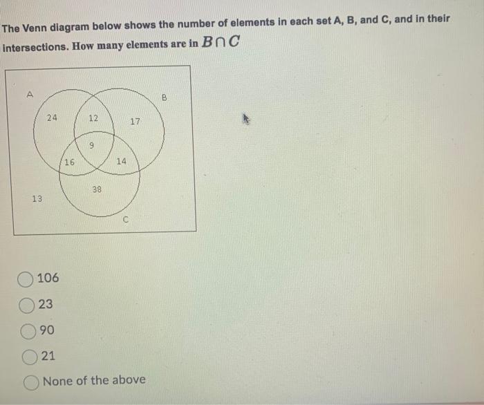 Solved The Venn diagram below shows the number of elements | Chegg.com