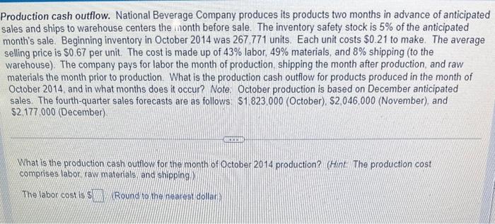 Solved Production cash outflow. National Beverage Company | Chegg.com
