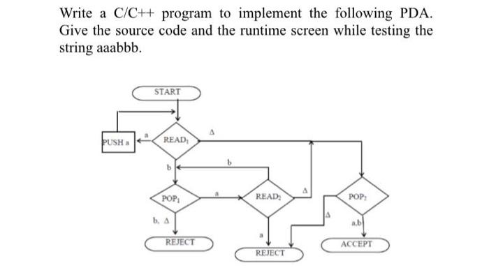 Solved Write a C/C++ program to implement the following PDA. | Chegg.com