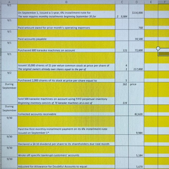 Solved match the correct account title with the transaction | Chegg.com