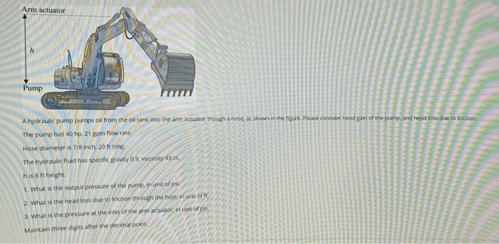 Solved Arm actuator Pump A hydraulic pump pumps oil from the | Chegg.com