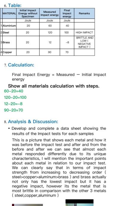 Solved 1. Objective: To measure the toughness of material | Chegg.com