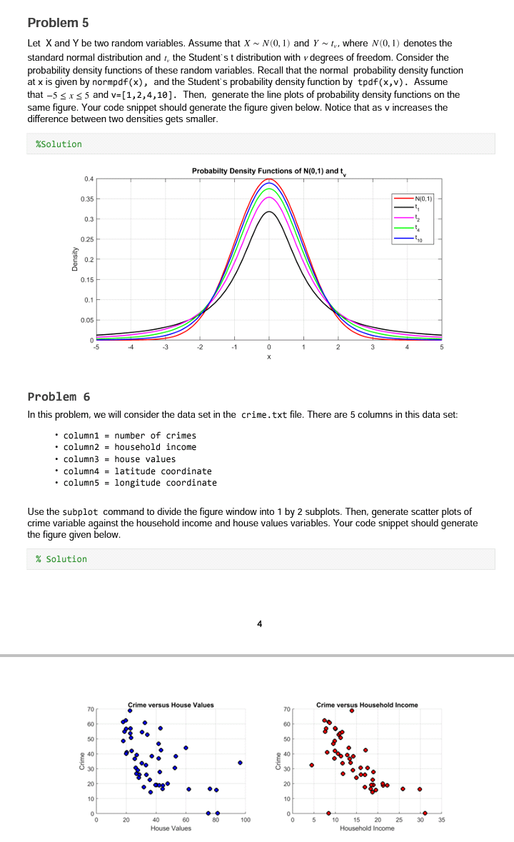 Solved Problem 5 Let X And Y Be Two Random Variables Assume