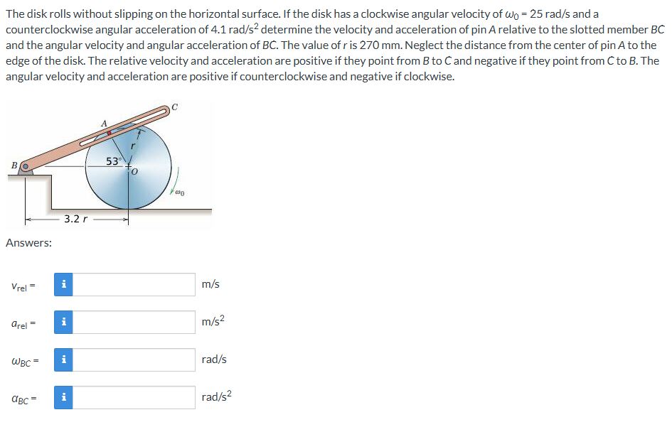 Solved The disk rolls without slipping on the horizontal | Chegg.com