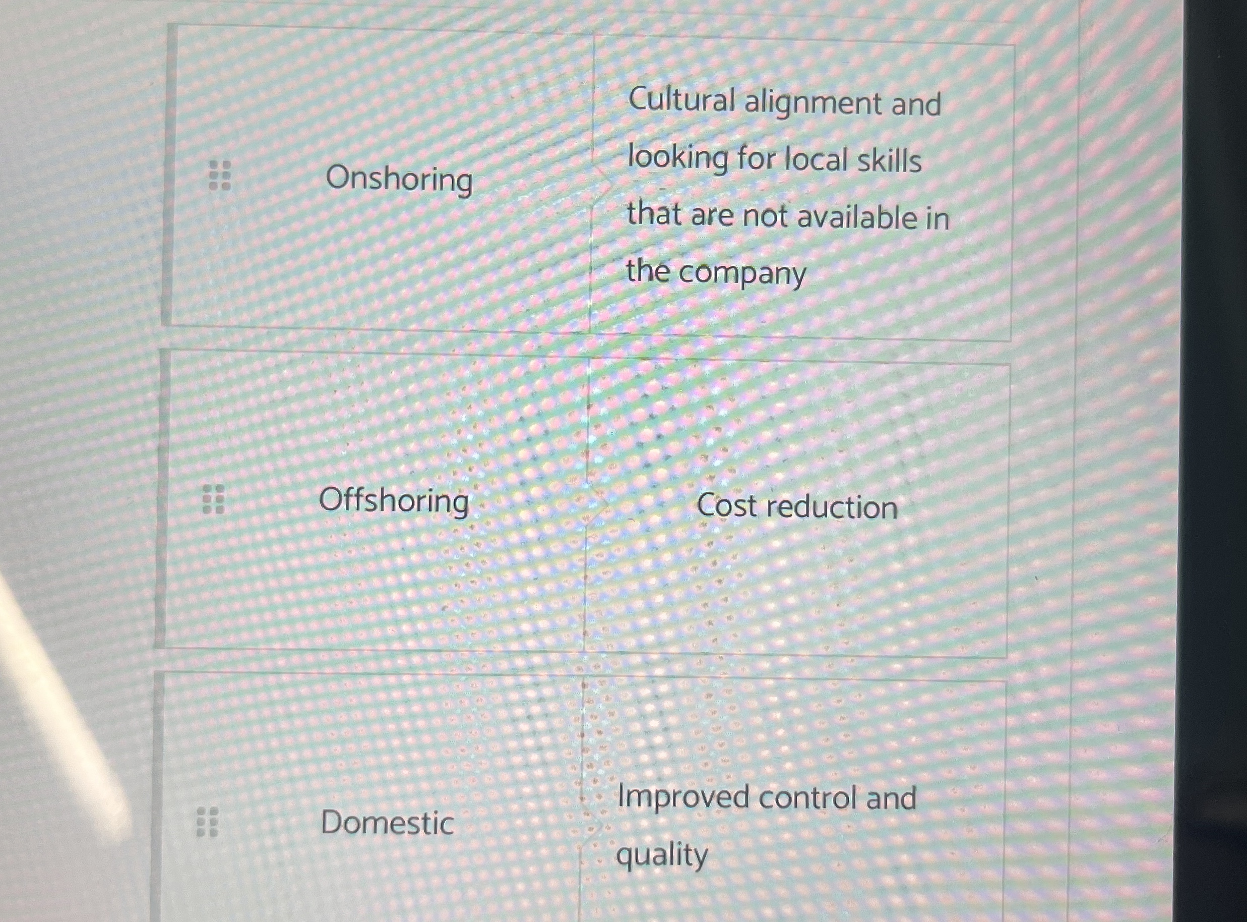 Solved Cultural alignment and looking for local skills that | Chegg.com
