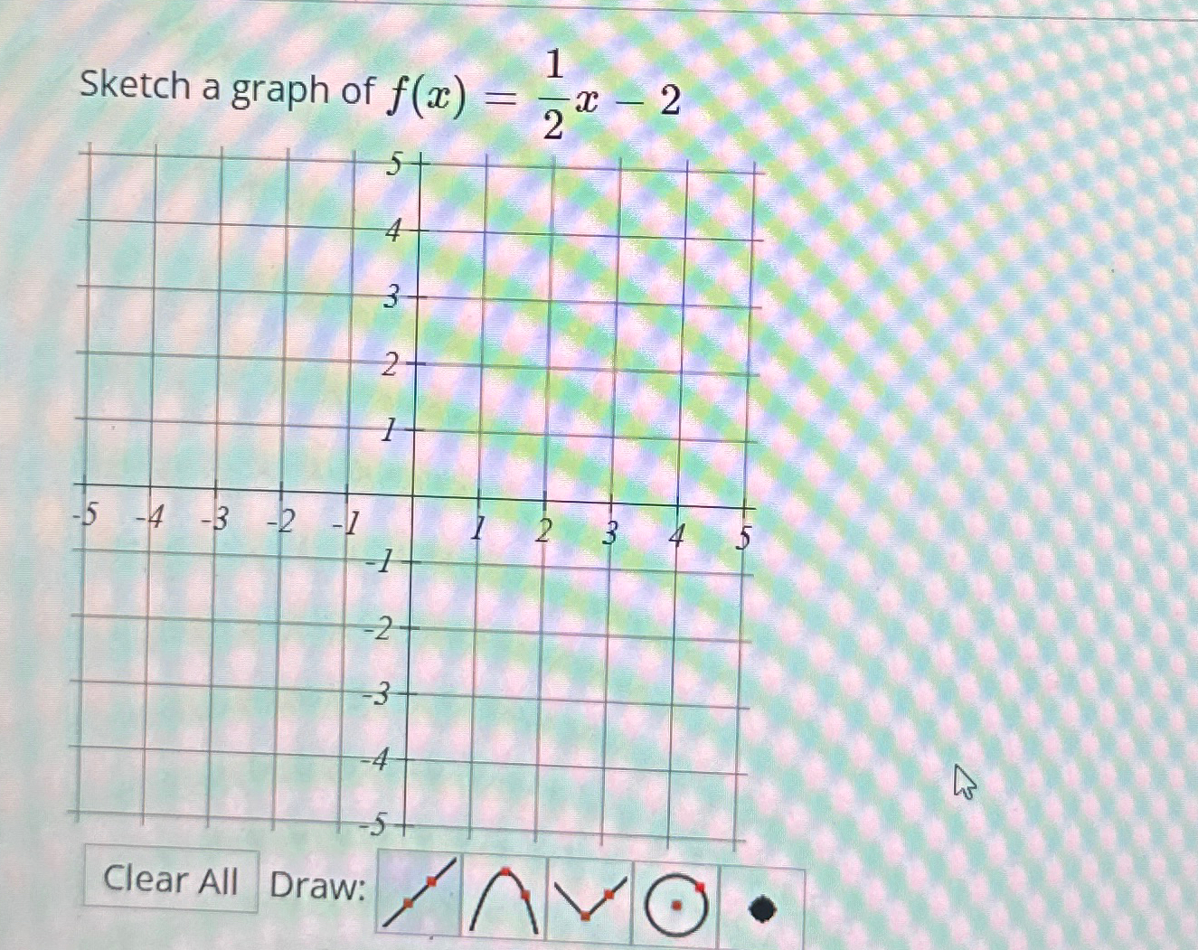 Solved Sketch a graph of f(x)=12x-2Draw: | Chegg.com