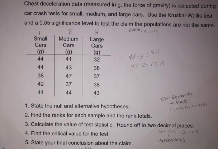 Solved How Do You Rank The Data By Hand For Kuskal Wallis 4199