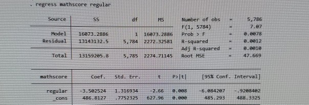 . regress mathscore regular Source SS df MS Model | Chegg.com