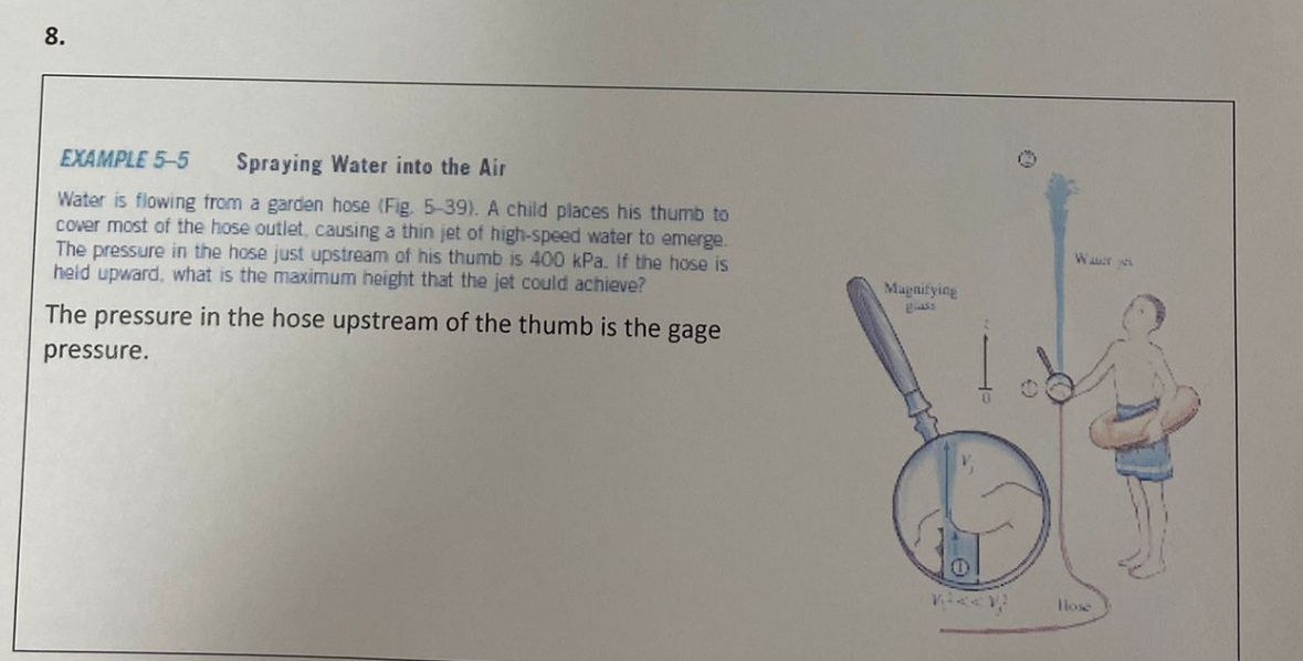 Solved EXAMPLE 5-5 ﻿Spraying Water into the AirWater is | Chegg.com