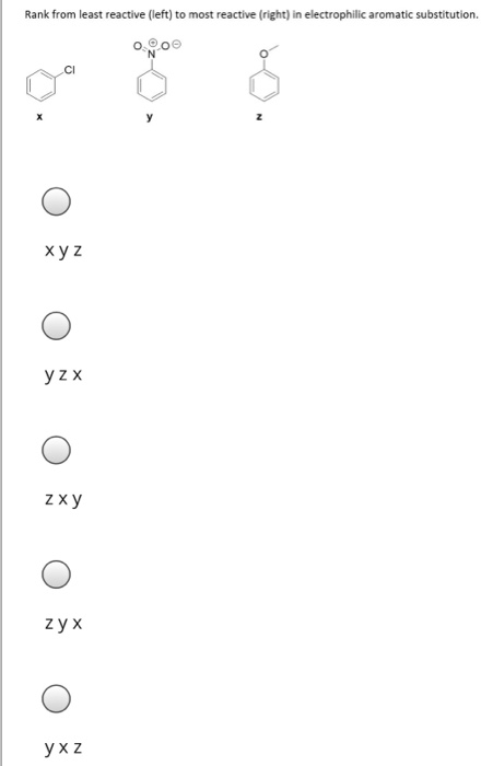 Solved Rank from least reactive (left) to most reactive | Chegg.com