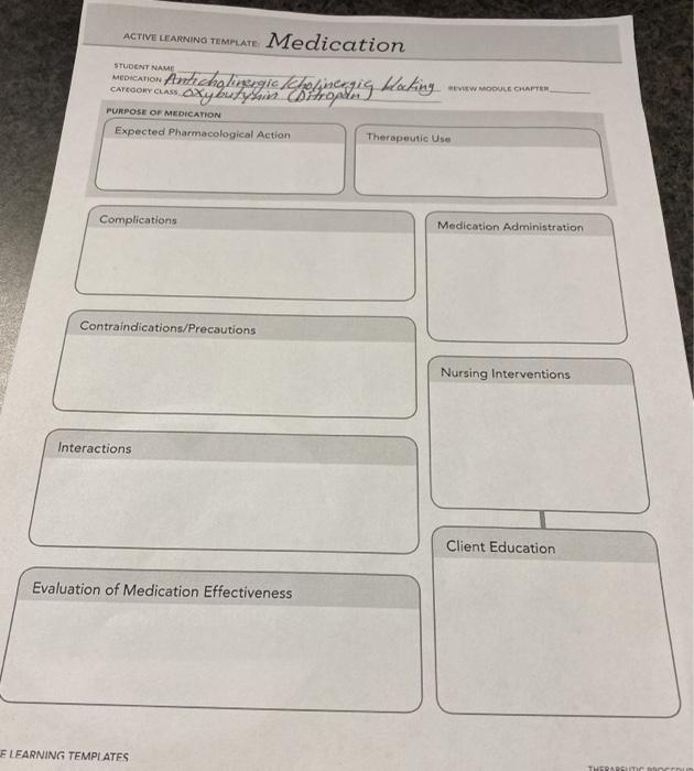 Solved STUDENT NAME ACTIVE LEARNING TEMPLATE Medication con | Chegg.com