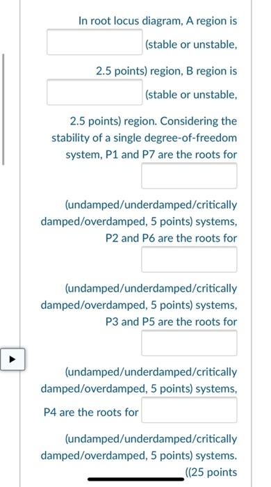 Solved In root locus diagram, A region is (stable or | Chegg.com