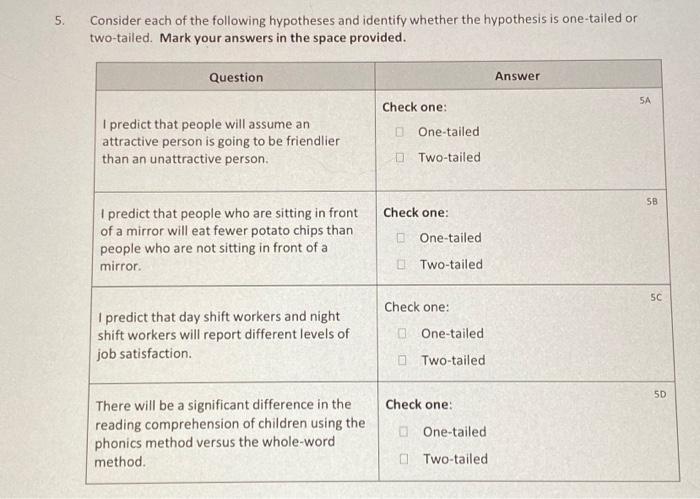 Solved Consider each of the following hypotheses and | Chegg.com