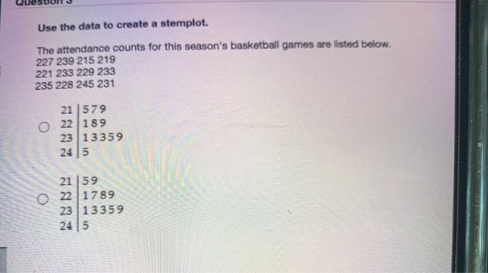 Solved Use The Data To Create A Stemplot The Attendance 2245