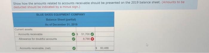 Solved Blue Skies Equipment Company uses the aging approach | Chegg.com