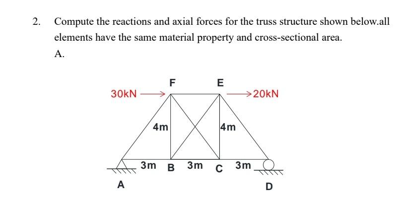 Solved Compute the reactions and axial forces for the truss | Chegg.com