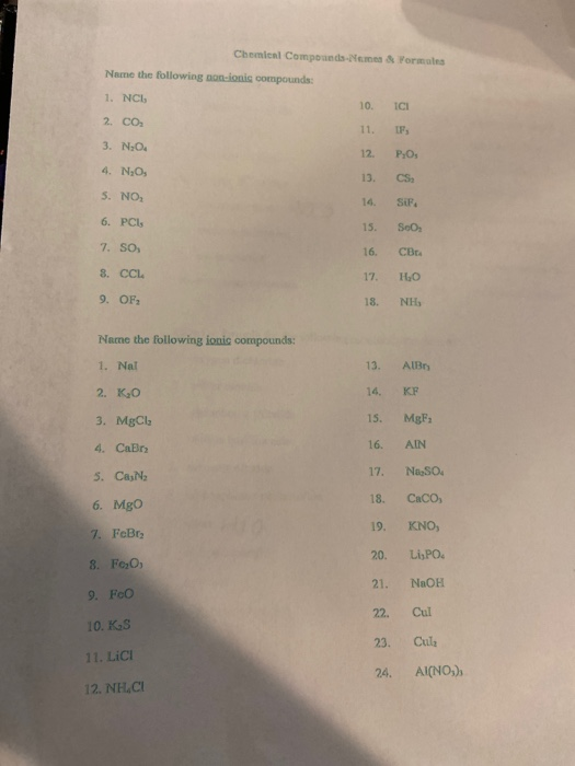 Solved Give the formula for the following ionic compounds: | Chegg.com