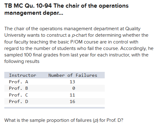 Solved TB MC Qu. 10-94 ﻿The chair of the | Chegg.com