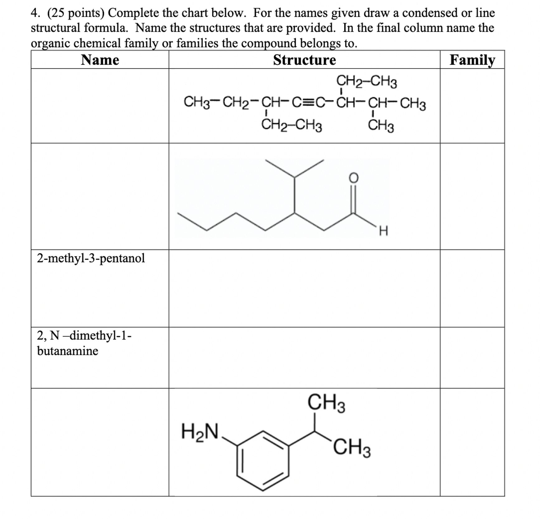 Solved Complete the chart below. For the names given draw a | Chegg.com