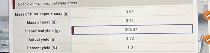 Solved what is the theoretical yield (g) with the correct | Chegg.com