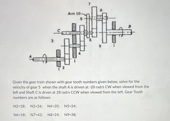 Solved Given the gear train shown with gear tooth numbers | Chegg.com