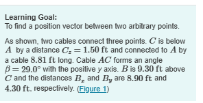 Learning Goal:To find a position vector between two | Chegg.com