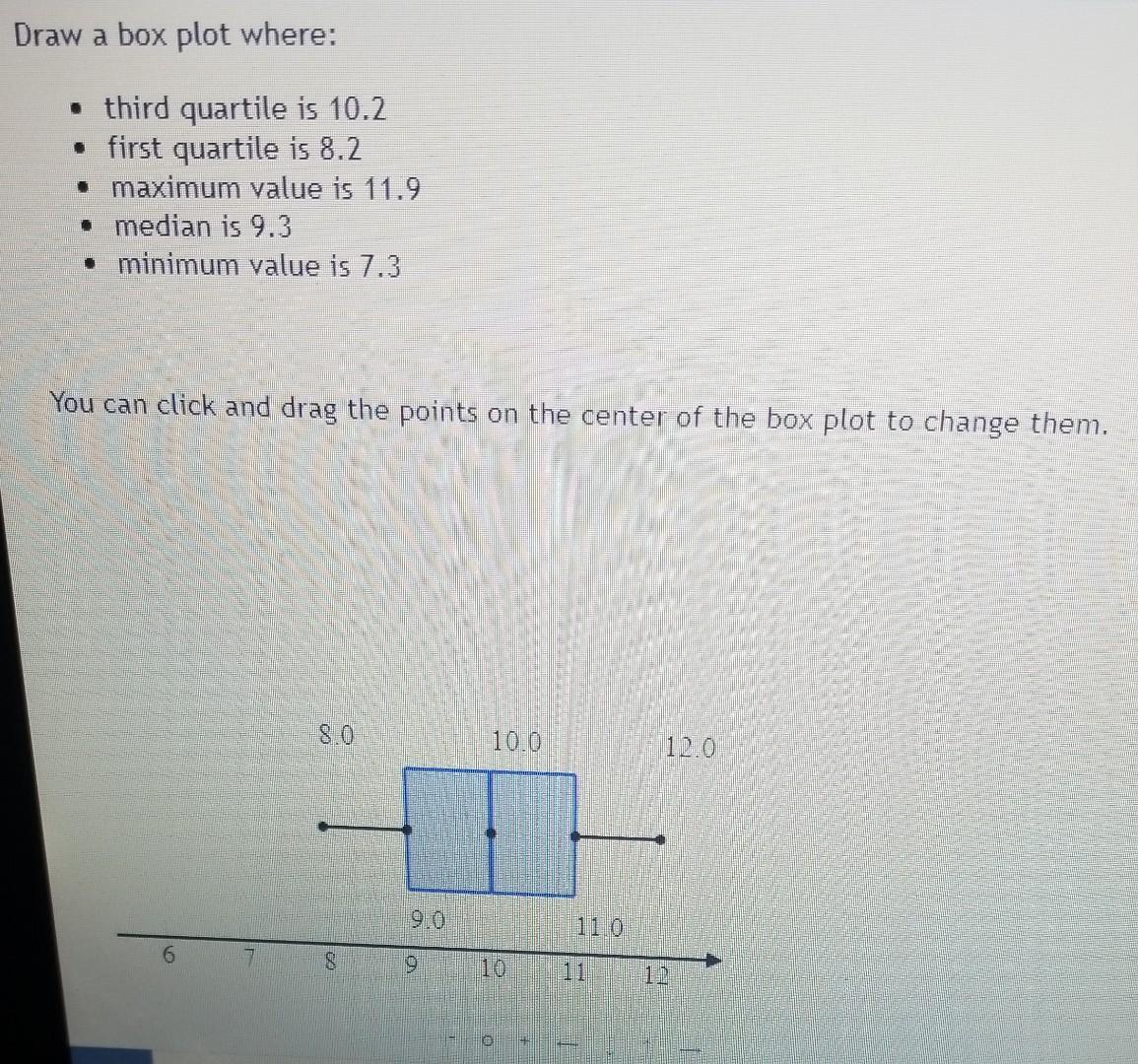 Solved Draw a box plot where: . third quartile is 10.2 . | Chegg.com