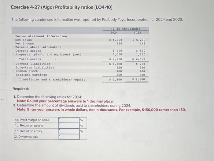 Solved Exercise 4-27 (Algo) Profitability ratios [LO4-10] | Chegg.com