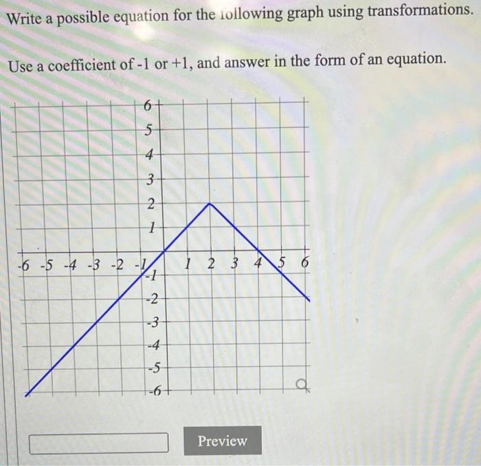 Solved Write a possible equation for the iollowing graph | Chegg.com