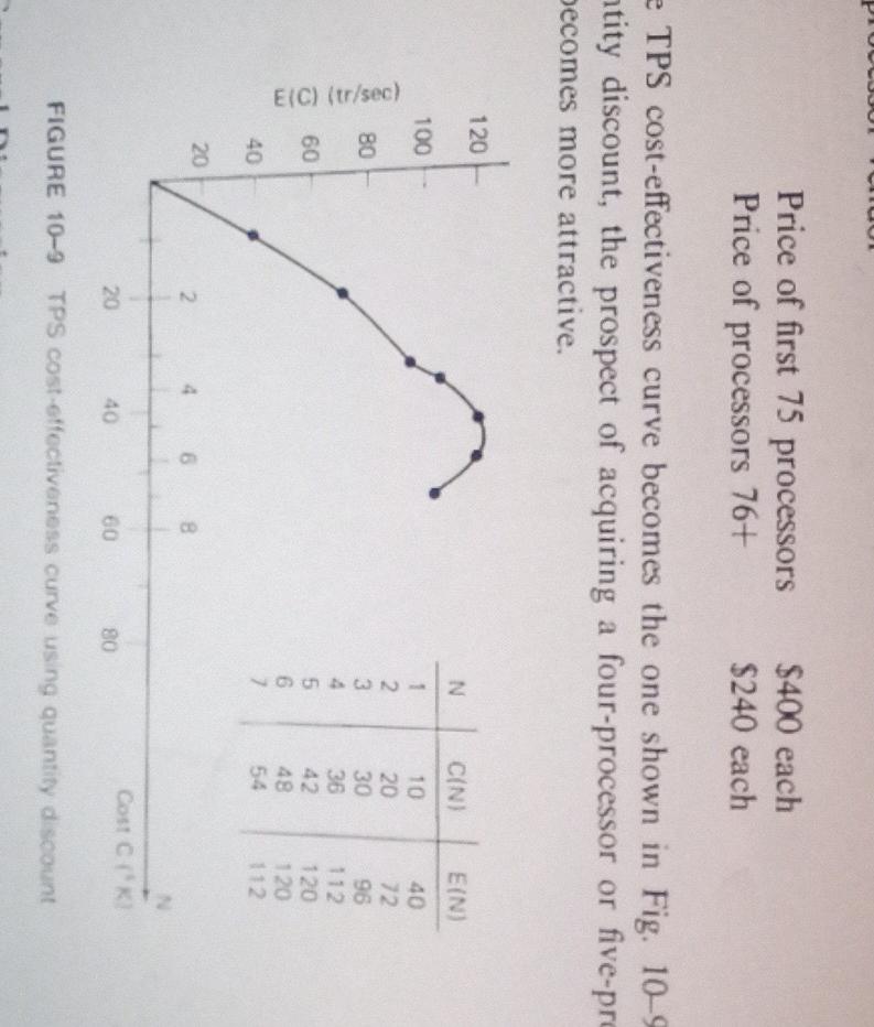 TPs cost effectiveness problem 2 formulas for | Chegg.com