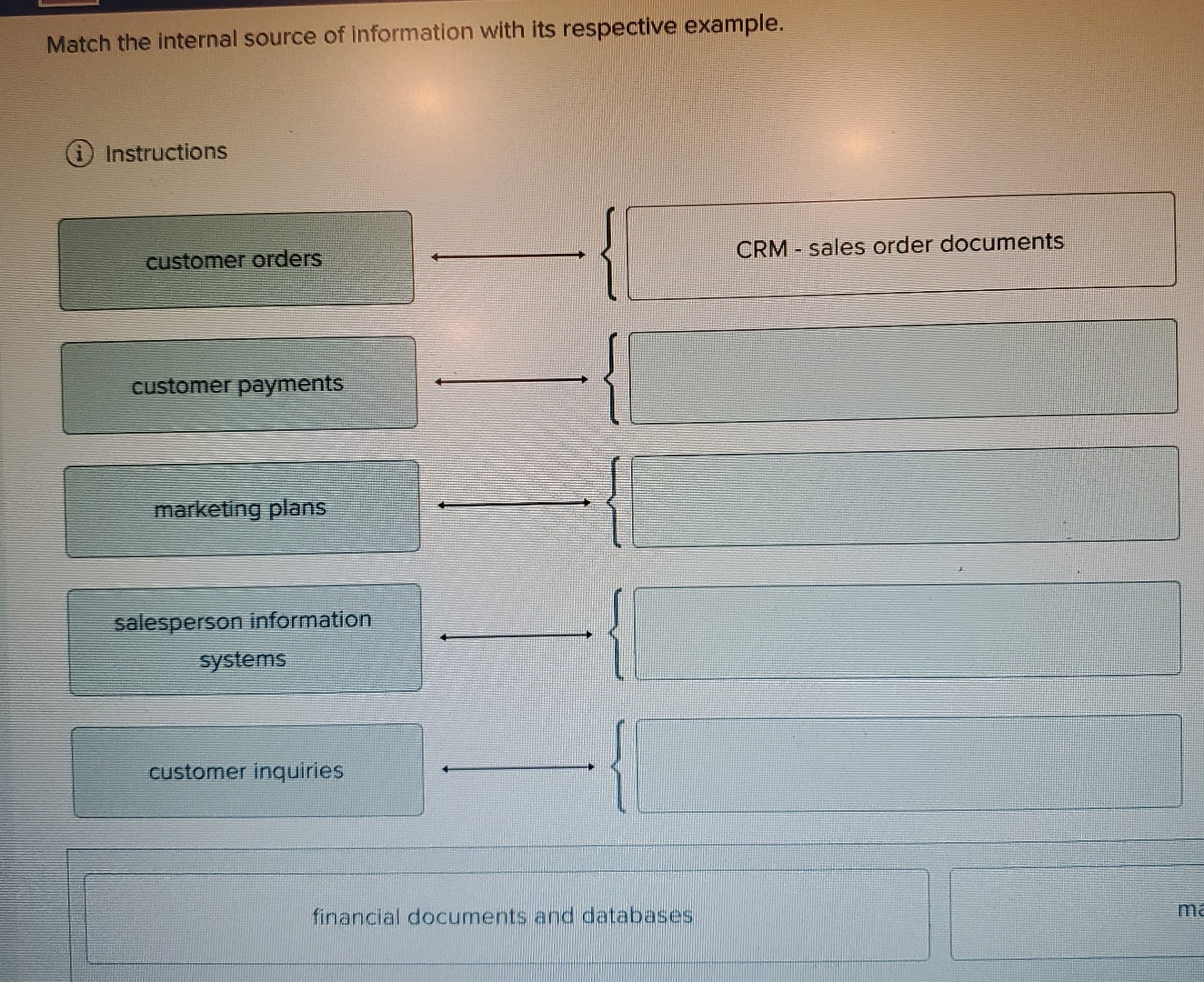 Match the internal source of information with its | Chegg.com