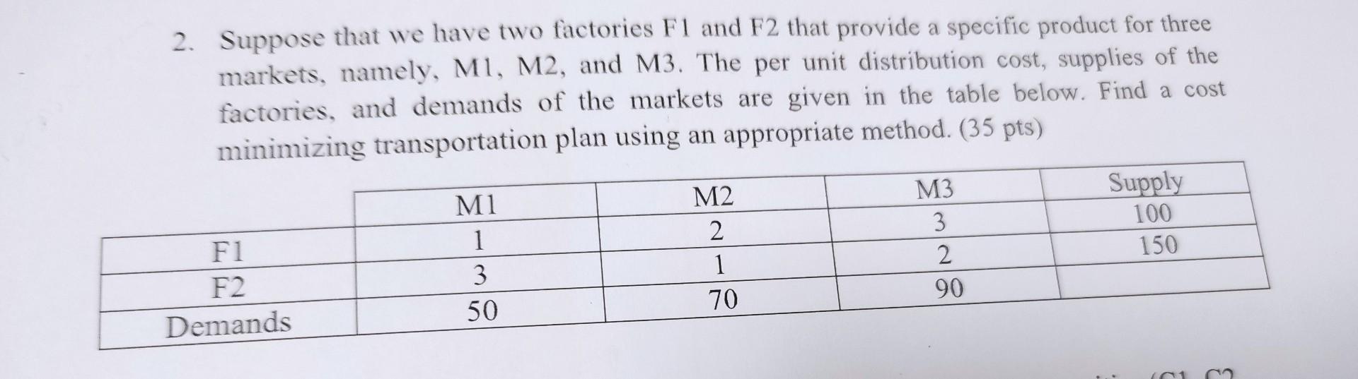 Solved 2. Suppose that we have two factories F1 and F2 that | Chegg.com