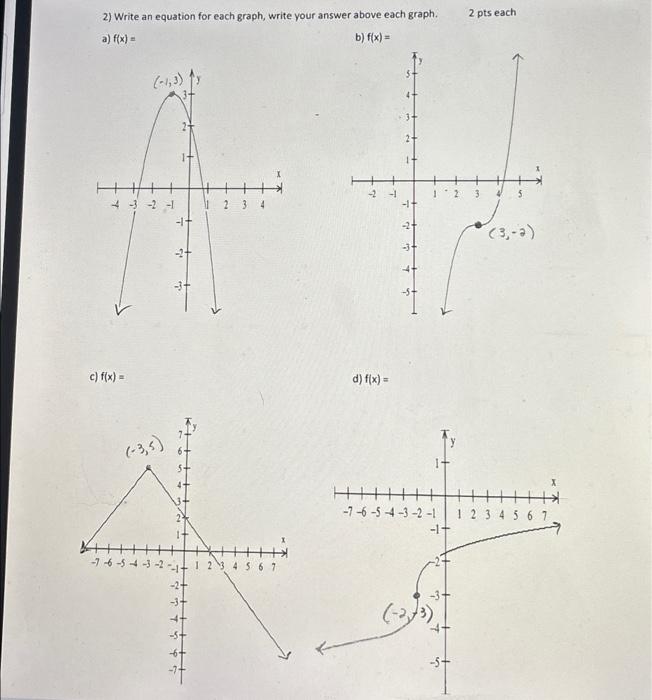Solved 2) Write an equation for each graph, write your | Chegg.com