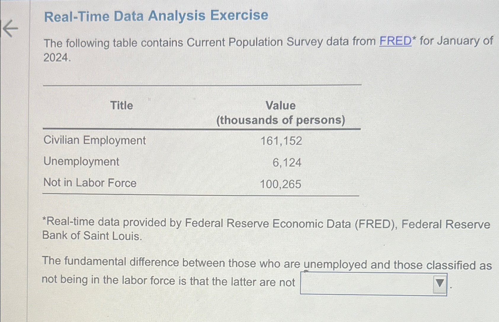 Solved Real-Time Data Analysis ExerciseThe following table | Chegg.com