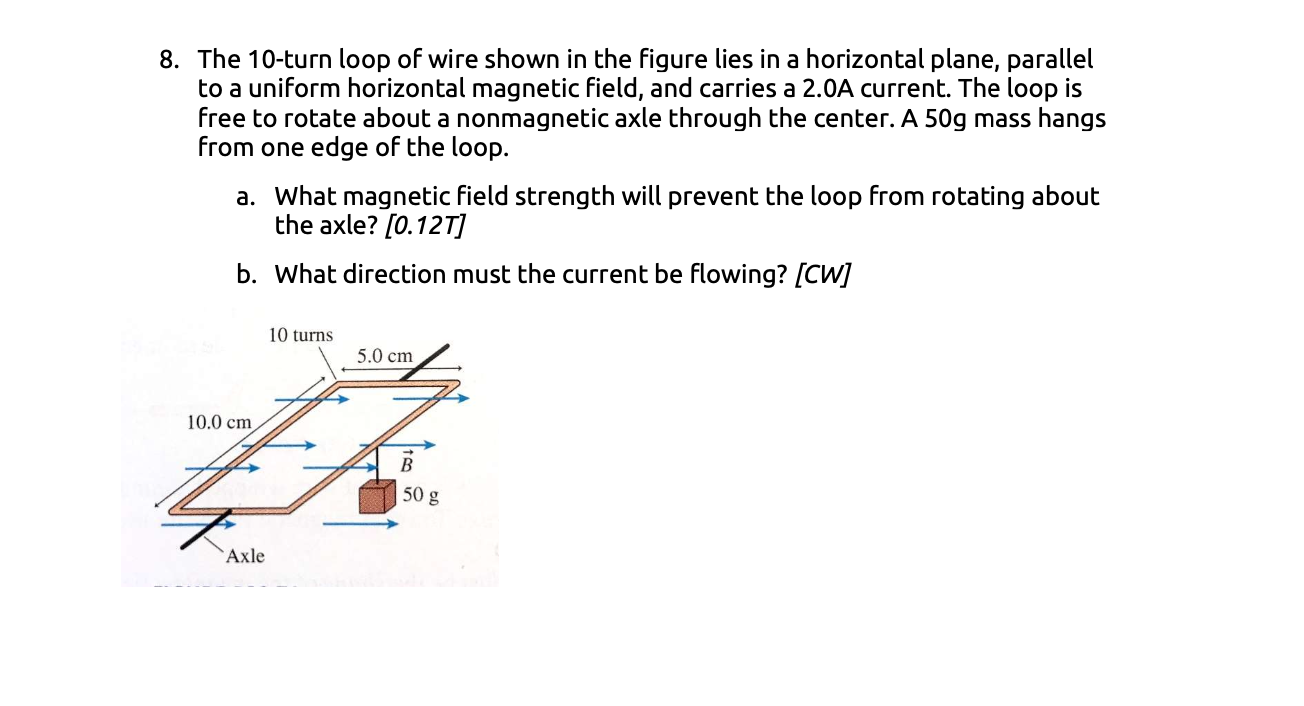 Solved The 10-turn loop of wire shown in the figure lies in | Chegg.com