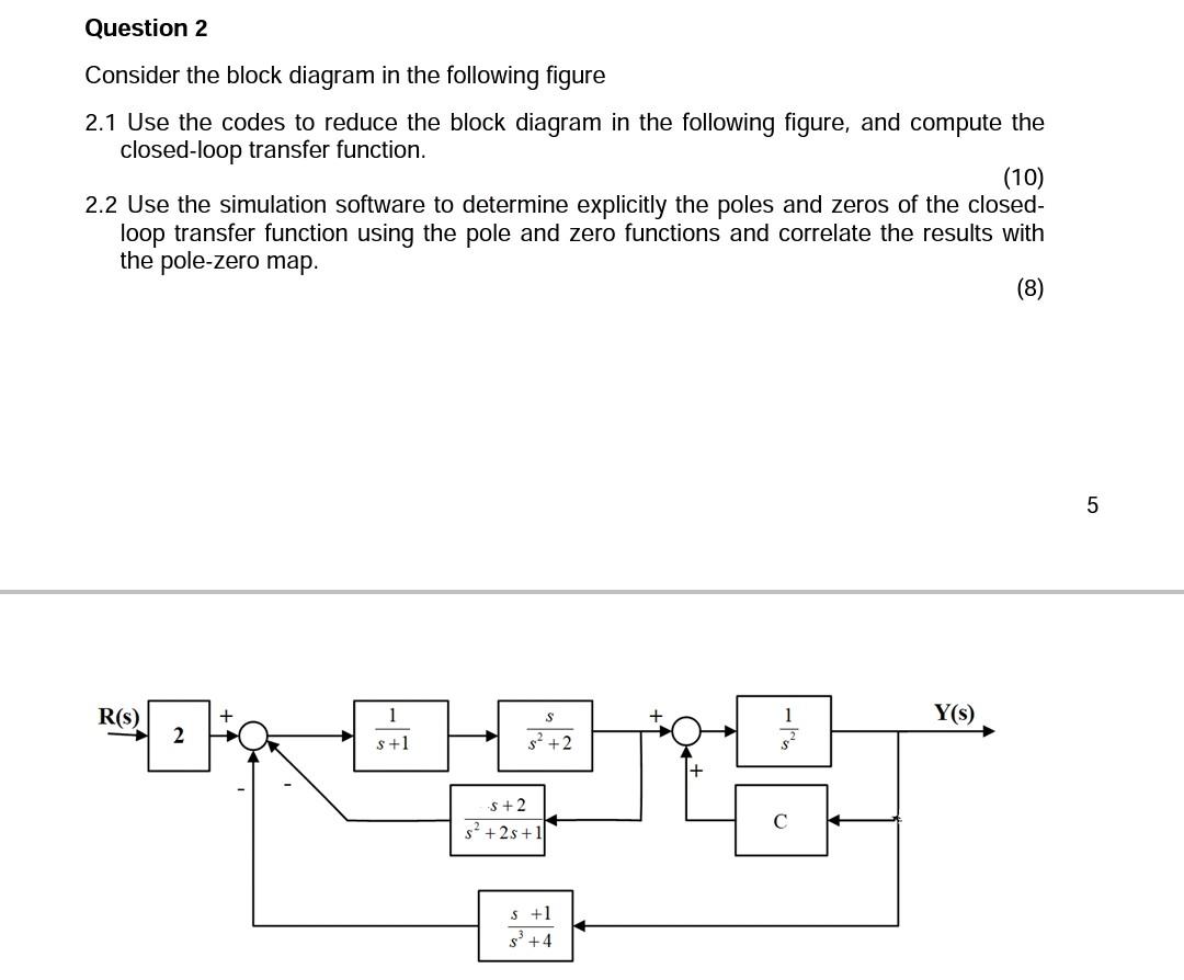 Solved This project assignment is testing the students the | Chegg.com