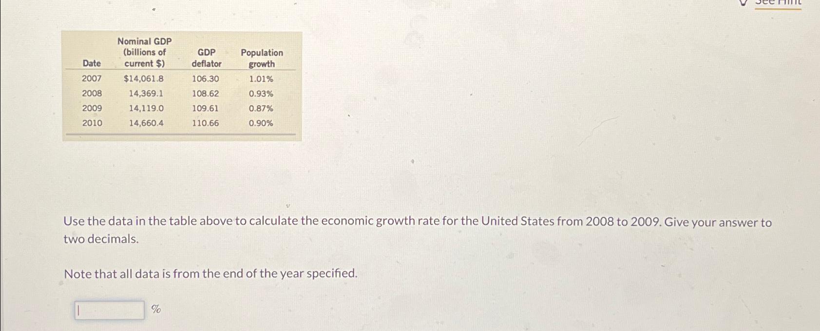 Solved \table[[Date,\table[[Nominal GDP],[(billions | Chegg.com