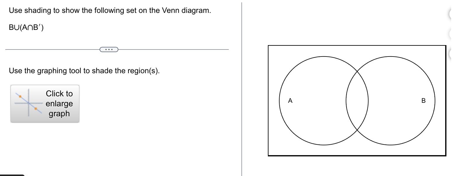 Solved Use shading to show the following set on the Venn | Chegg.com