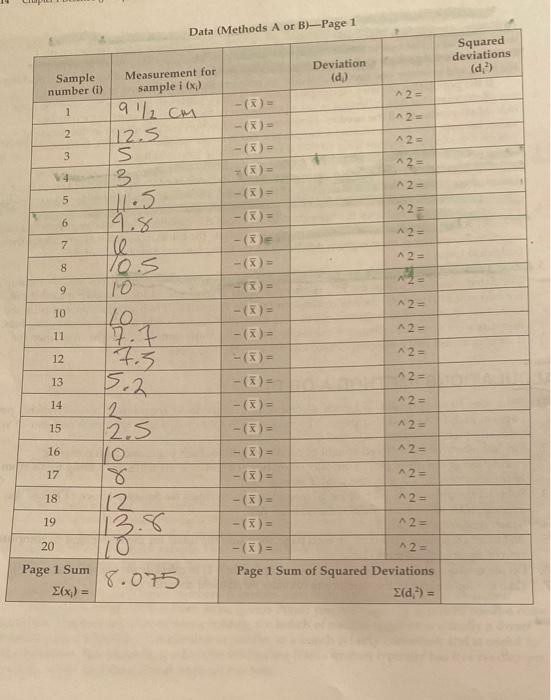 Solved two trees. trees, then the CALCULATIONS (METHOD A OR | Chegg.com