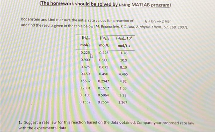 Solved (The homework should be solved by using MATLAB | Chegg.com