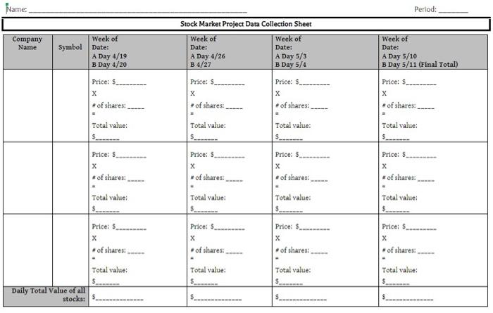 Solved Stock Market Project Stock Selection Guide Amount to | Chegg.com