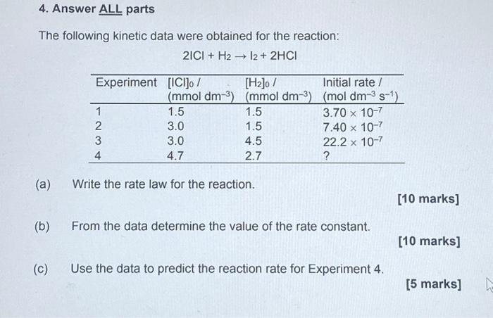 Solved The following kinetic data were obtained for the | Chegg.com