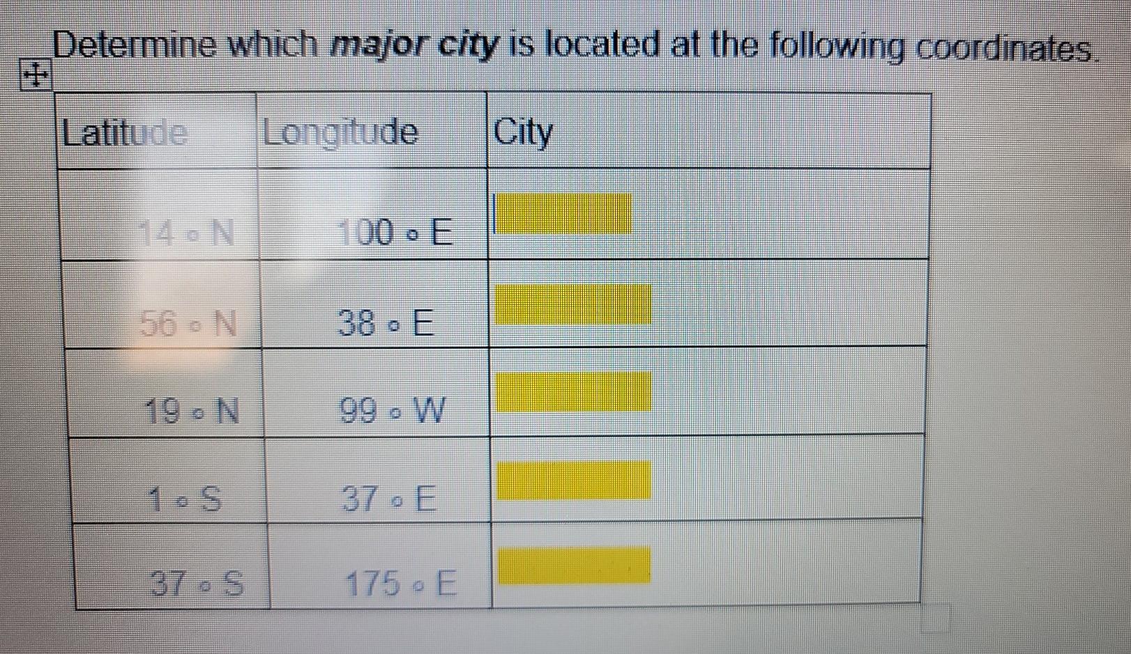 Solved Determine which major city is located at the | Chegg.com