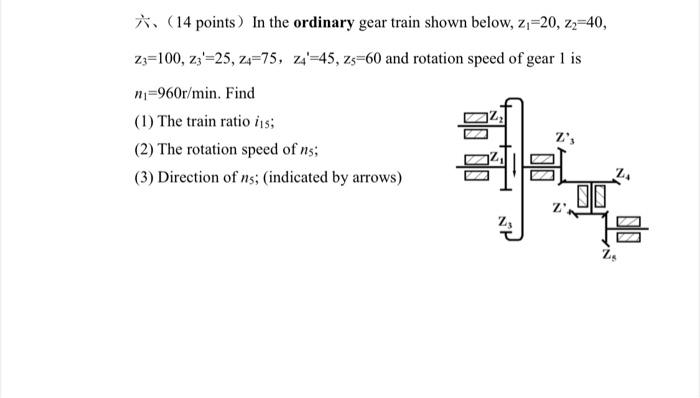 Solved *、 (14 points) In the ordinary gear train shown | Chegg.com