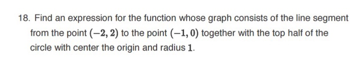 Solved 18. Find an expression for the function whose graph | Chegg.com