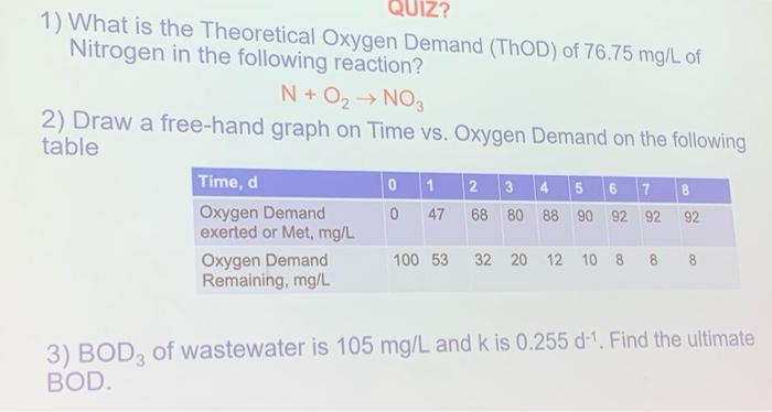 Solved QUIZ? 1) What is the Theoretical Oxygen Demand (THOD) | Chegg.com