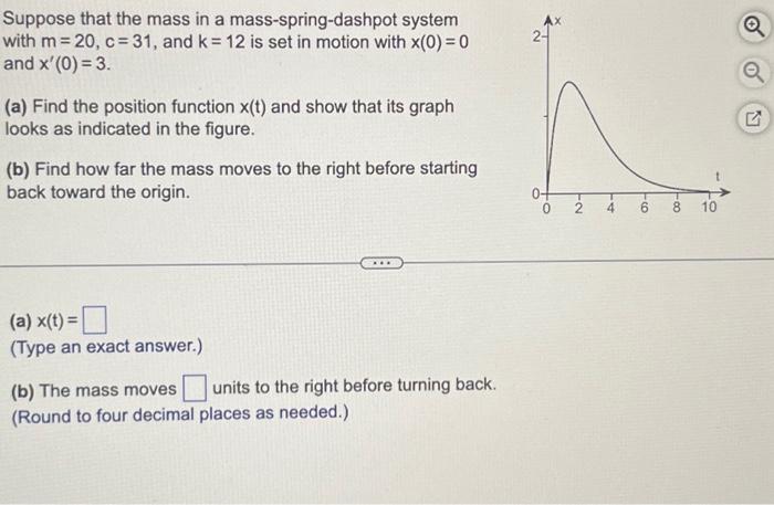 Solved Suppose that the mass in a mass-spring-dashpot system | Chegg.com