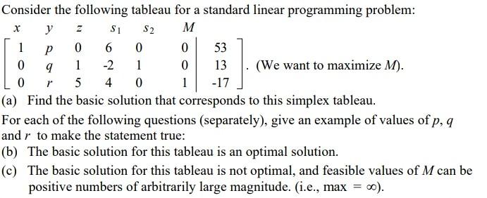 Solved Consider the following tableau for a standard linear | Chegg.com